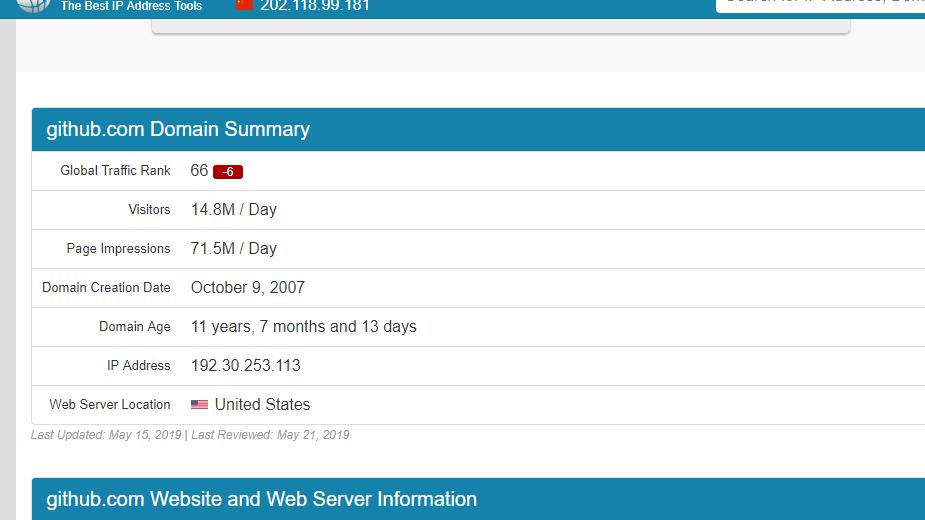002 加速国内Github访问 - 臧珍华的博客